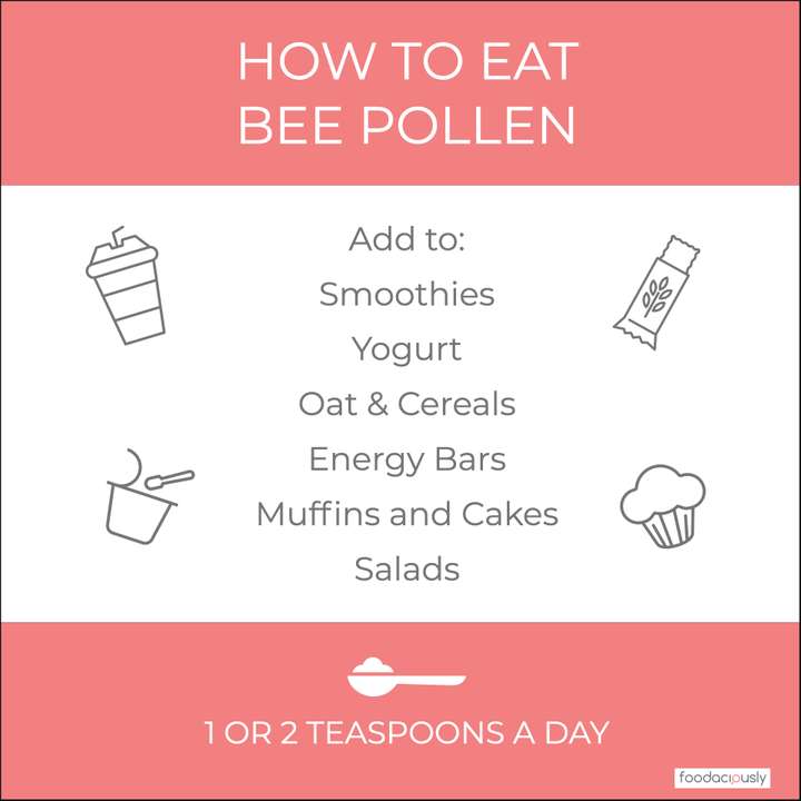 5 Easy Bee Pollen Recipes | Foodaciously