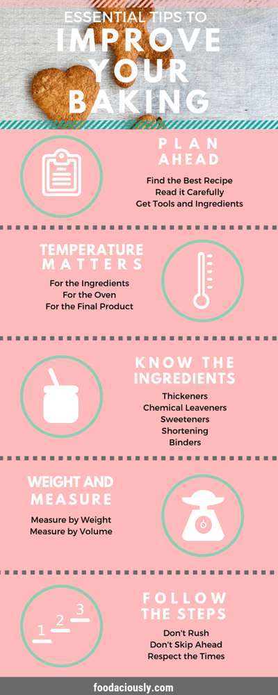 Essential Tips to Improve Your Baking Skills | Foodaciously